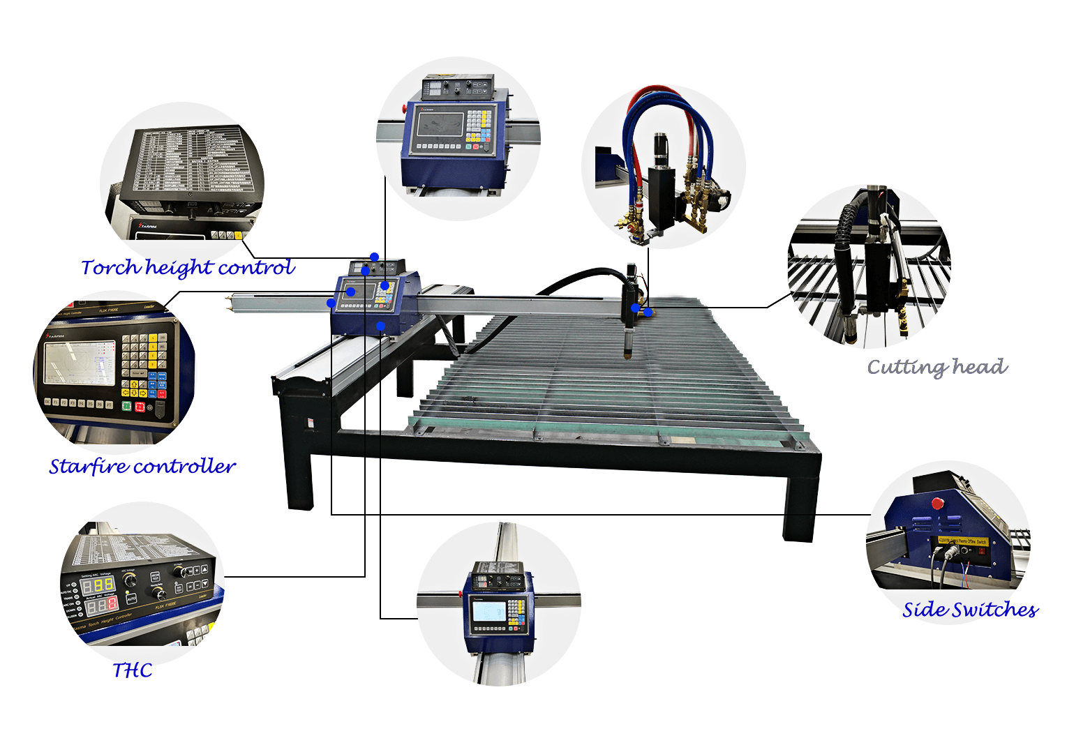 Best Price Portable Cnc Plasma Cutting Machine